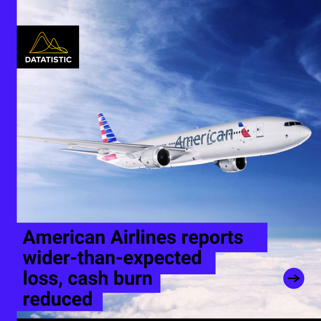 AA reports wider than expected loss – Datatistic